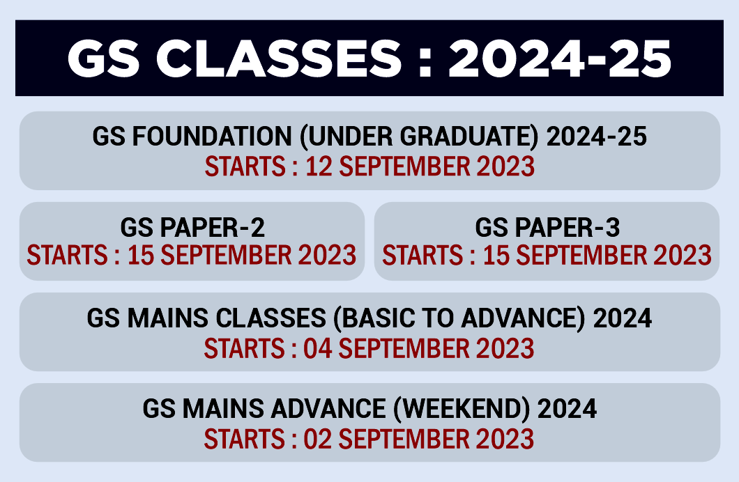 Material consideration - GS SCORE