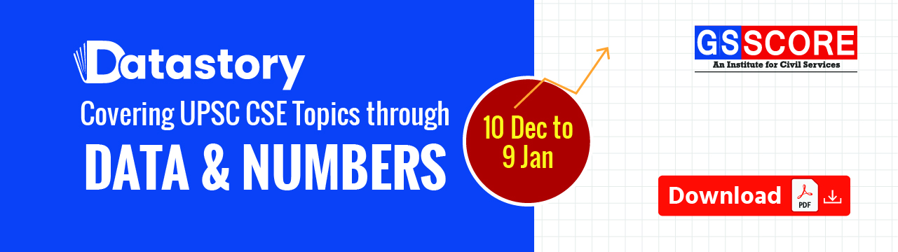 Data Story Compilation from 10 Dec 2021 to 9 Jan 2022 - GS SCORE