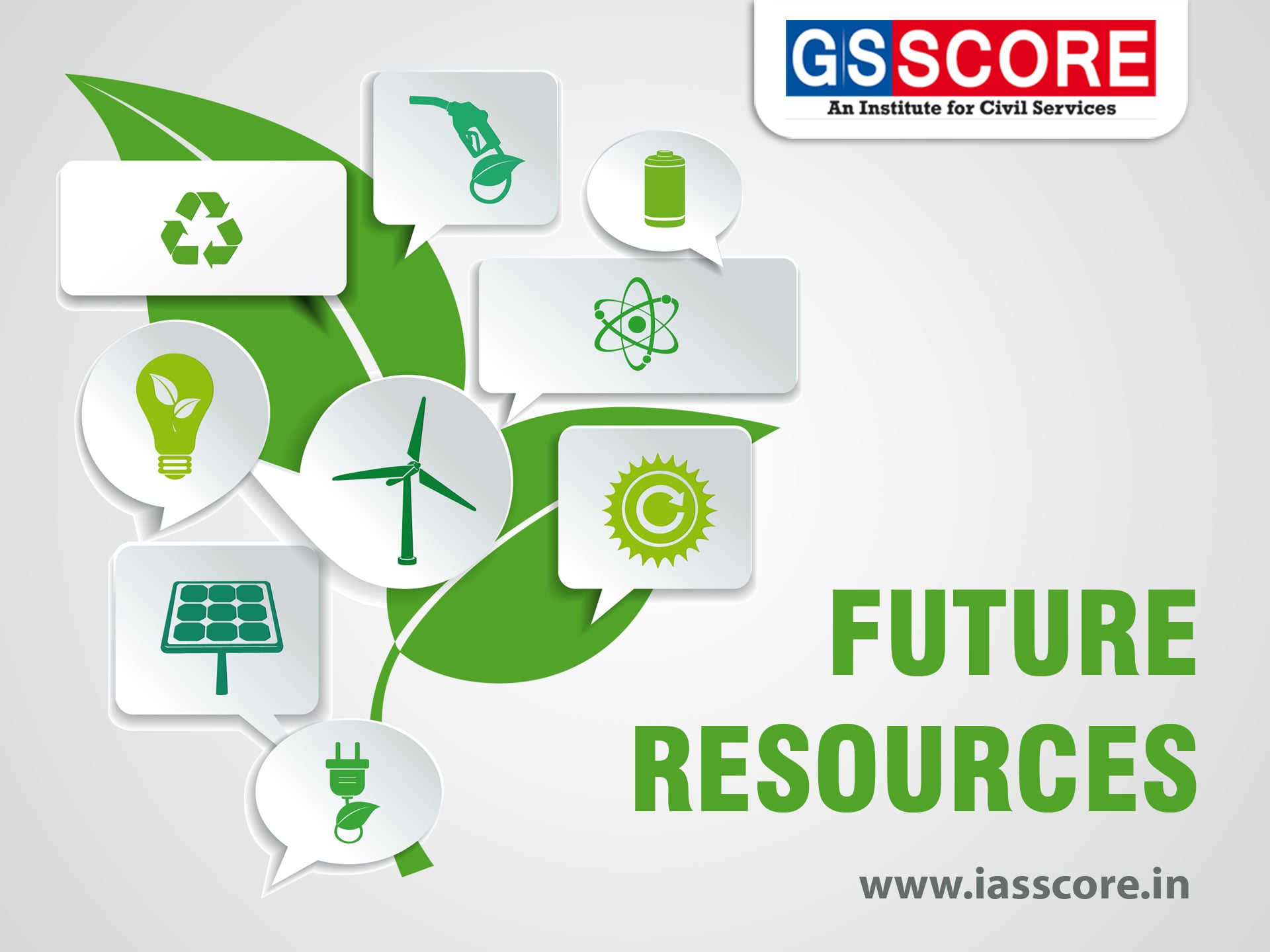 TOPICAL ANALYSIS : Future Resources - GS SCORE
