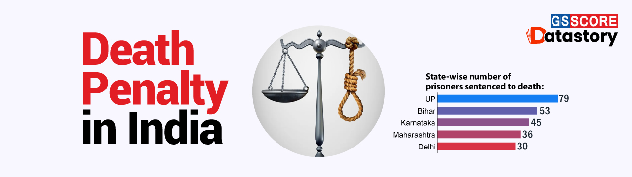 DATA STORY : Death Penalty in India - GS SCORE