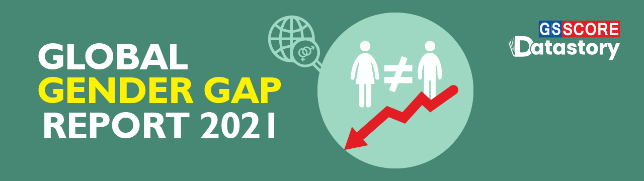 Data Story : Global Gender Gap Report 2021 - GS SCORE