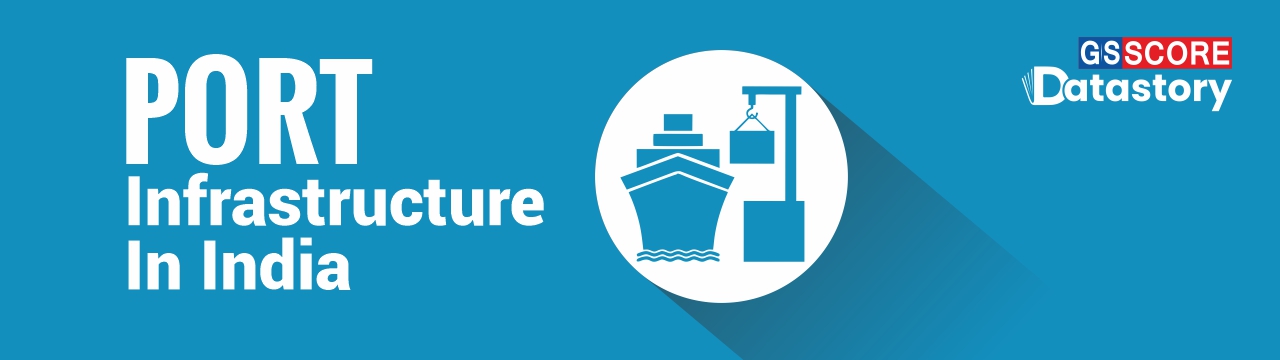 DATA STORY : Port Infrastructure in India - GS SCORE