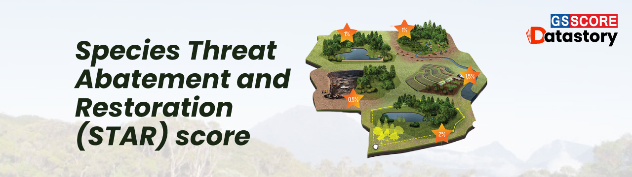 DATA STORY : Species Threat Abatement and Restoration (STAR) Score - GS ...