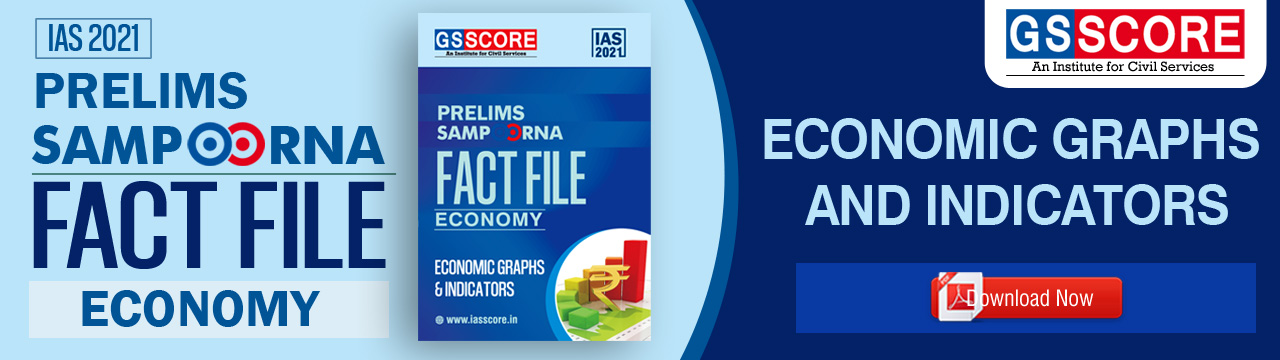 Download Prelims Sampoorna Fact File On Economic Graphs and Indicators ...